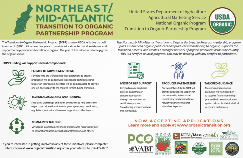 Transition to Organic Partnership Program (TOPP) – NOFA NJ